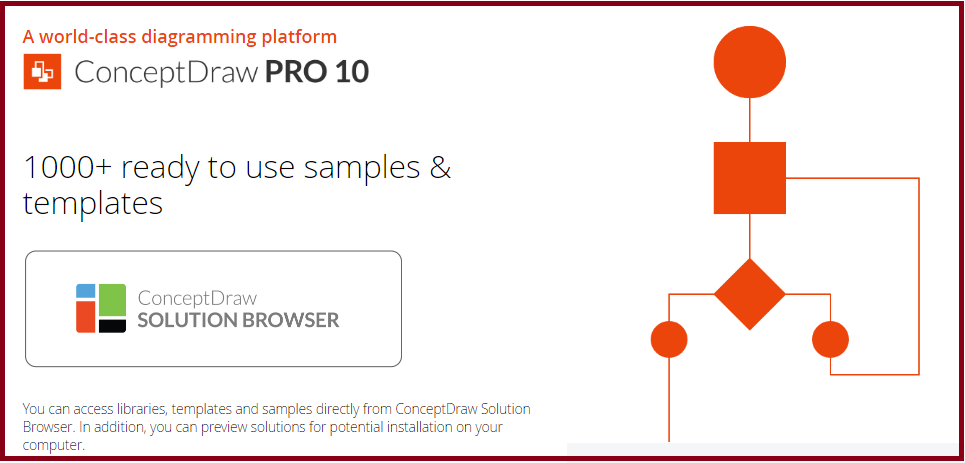 CONCEPTDRAW PRO | PAVIATH INTEGRATED SOLUTION